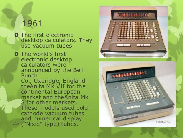 History of Calculator