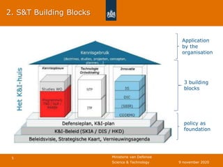 Defence and Science & Technology | PPTX