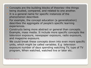 Science Theory Building in social science and international relations ...
