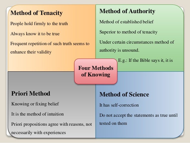 Science & the scientific approach