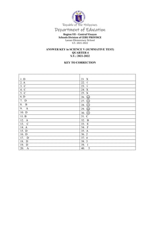 SCIENCE GRADE 5 TABLE OF SPECIFICATIONS Q4.docx