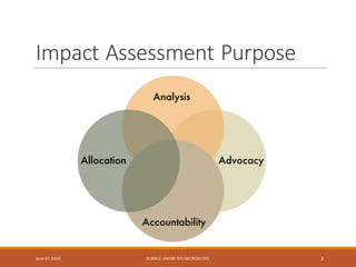 Science Under the Microscope, Monitoring and Evaluating Impact | PPT