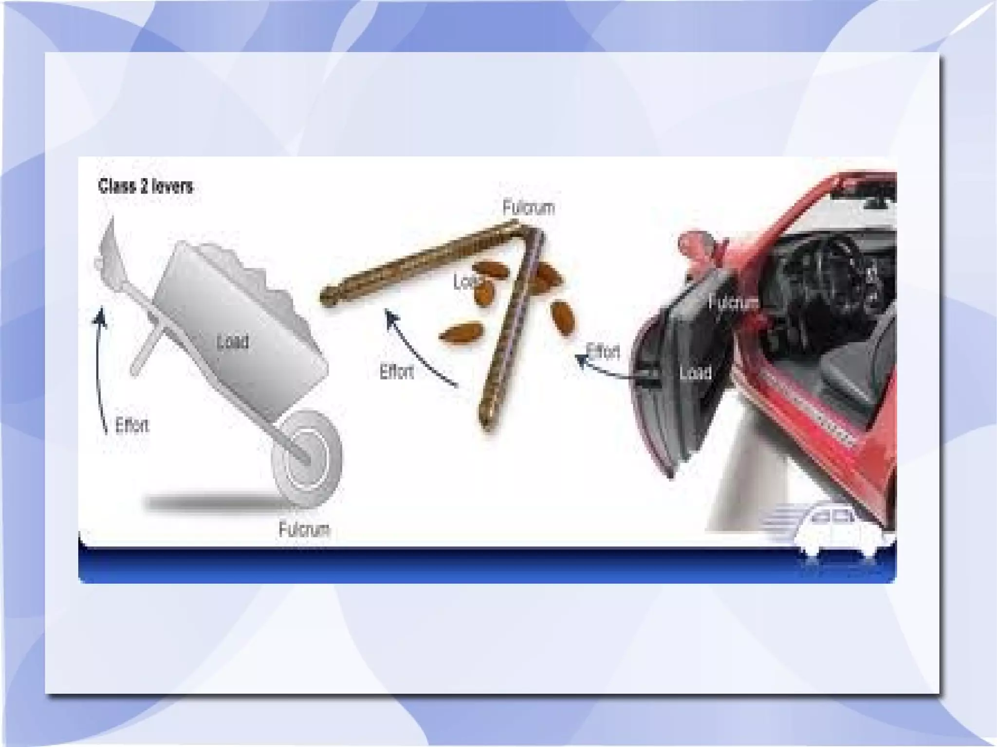 Science 5 (Simple Machines) | PPT