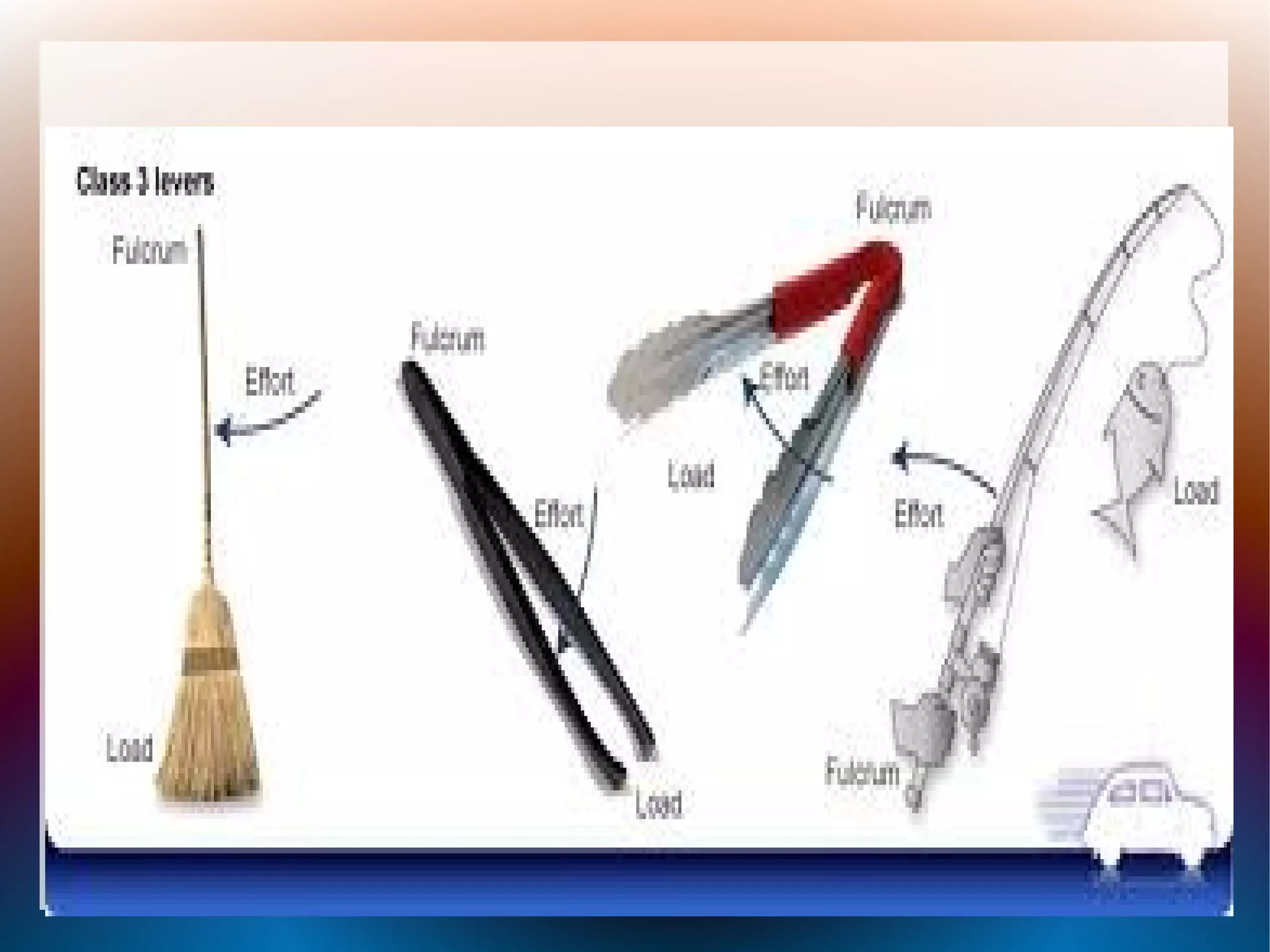 Science 5 (Simple Machines) | PPT