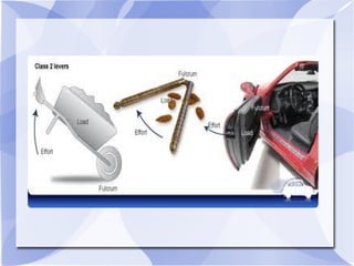 Science 5 (Simple Machines) | PPT