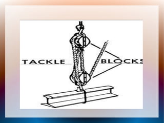 Science 5 (Simple Machines) | PPT