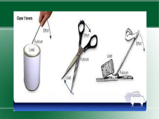 Science 5 (Simple Machines) | PPT