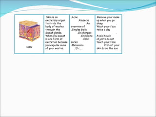 Science water i excretory system | PPT