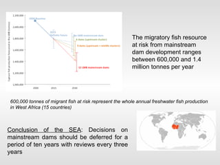 Science Forum Day 1 - Eric Baran - Fisheries and dam development in the ...