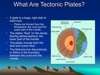 Earth and Space Science Week 4 Eight Grade.ppt