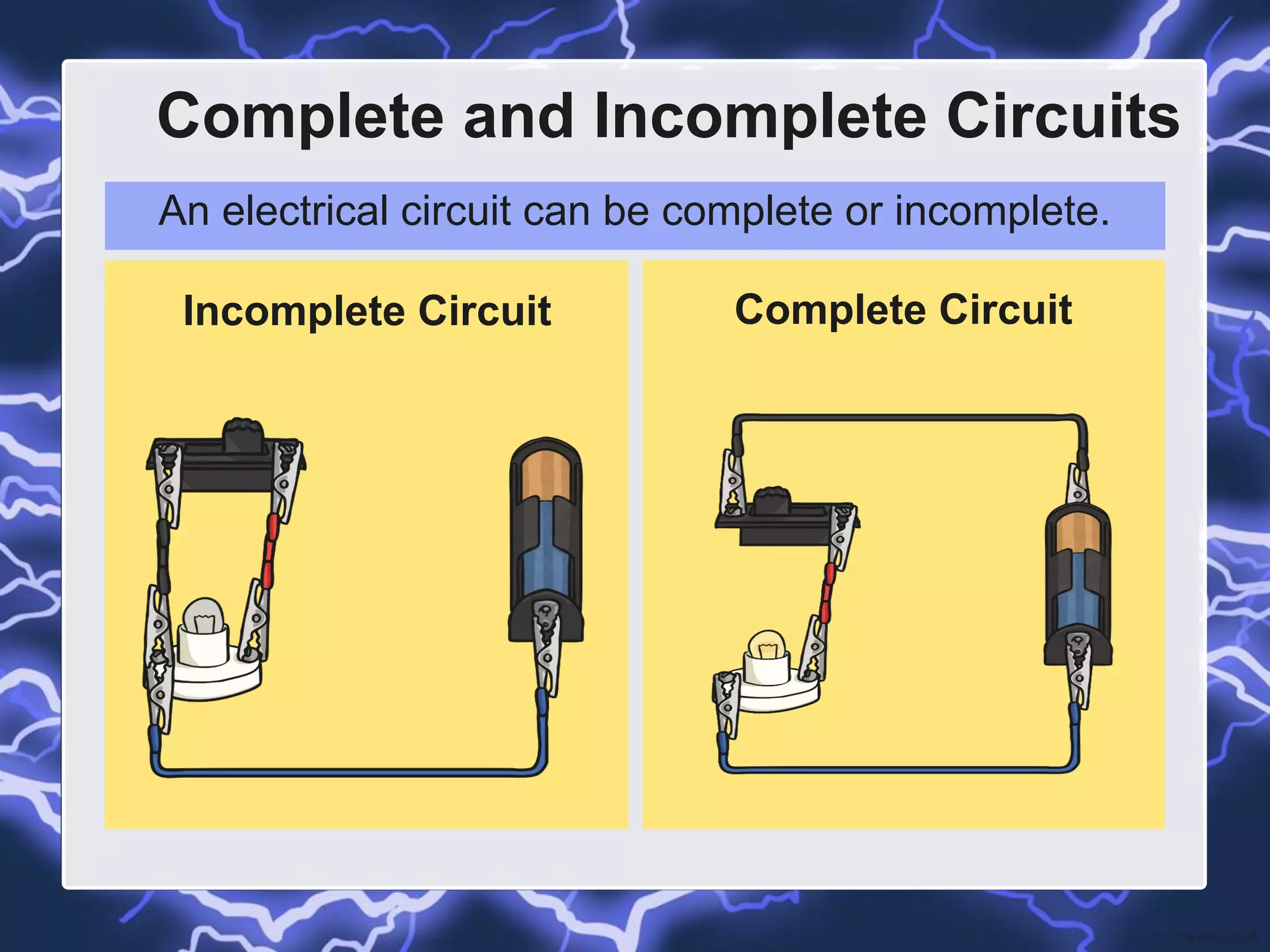 Science Wk1_Electricity and Circuits Components (1).pdf