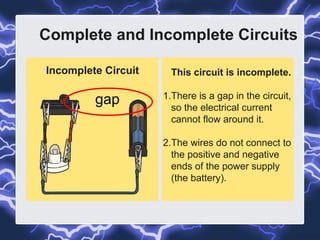 Science Wk1_Electricity and Circuits Components (1).pdf