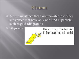 Science word definition sean- | PPT