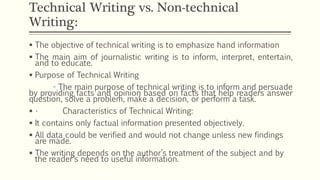 Science writing | PPTX