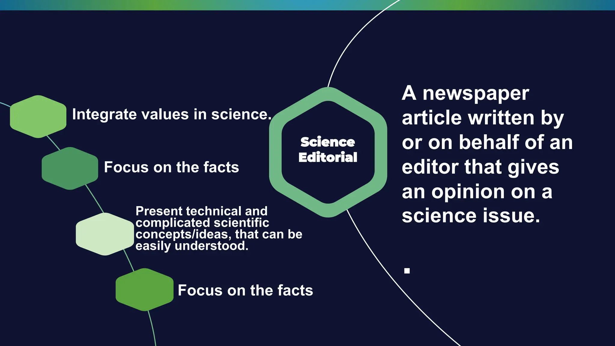 SCIENCE WRITING in CAMPUS JOURNALISM_OMORI | PDF