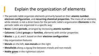 Science The periodic table interactive lesson | PPTX