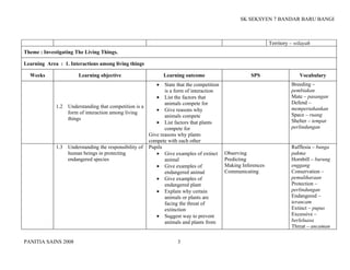 Scienceyearlyplanyear6 | DOC