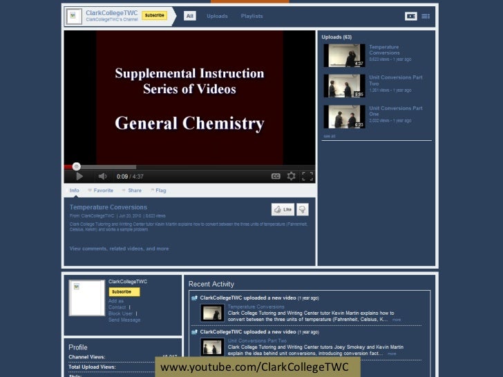 Science YouTube Channels