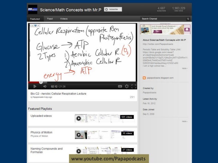 Science YouTube Channels