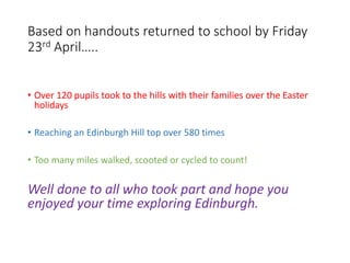 Sciennes Participate and Lead Assembly 30.4.21 | Primary Education | Education