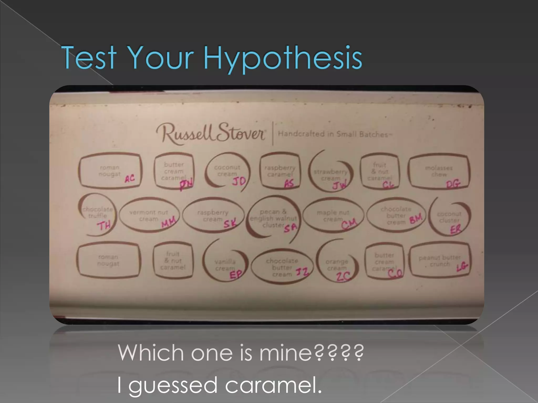 Scientifc method ashton | PPT