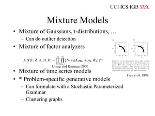 Scientific applications of machine learning | PPT