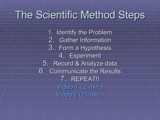 Scientific Method | PPT