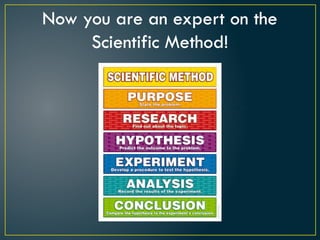 Scientific-Method-Powerpoint presentation.pptx