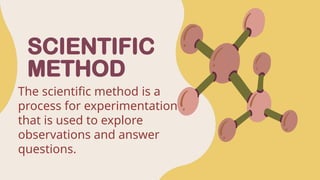 The steps of Scientific-Method-WEEK-1.pptx