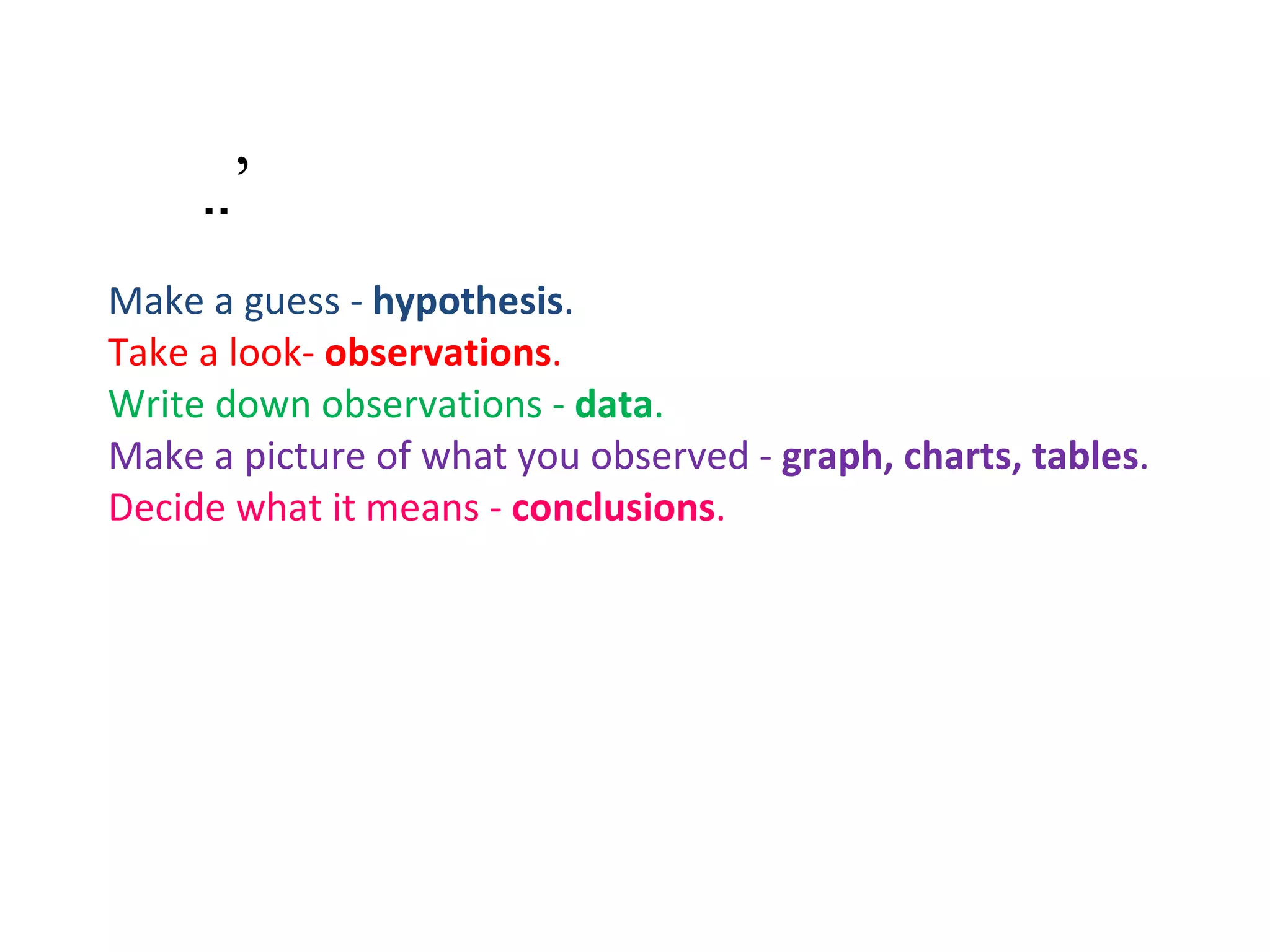 Scientific Methodintro | PPT