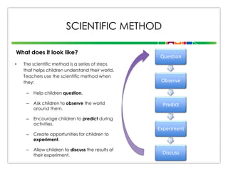 The Scientific Method for the Little Ones | PPTX