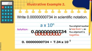 SCIENTIFIC NOTATION | PPTX