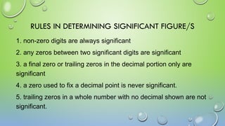 Scientific-notation-significant-figures-conversion-of-units-Q1_LP1.pptx