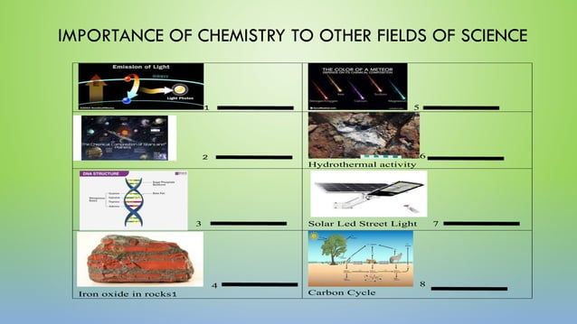 Scientific-notation-significant-figures-conversion-of-units-Q1_LP1.pptx