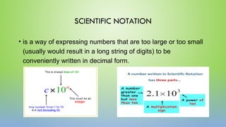 Scientific-notation-significant-figures-conversion-of-units-Q1_LP1.pptx
