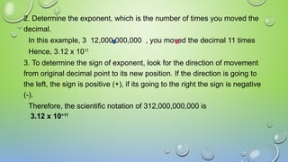 Scientific-notation-significant-figures-conversion-of-units-Q1_LP1.pptx