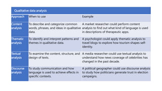 Scientific Approaches in Qualitative Research.pptx