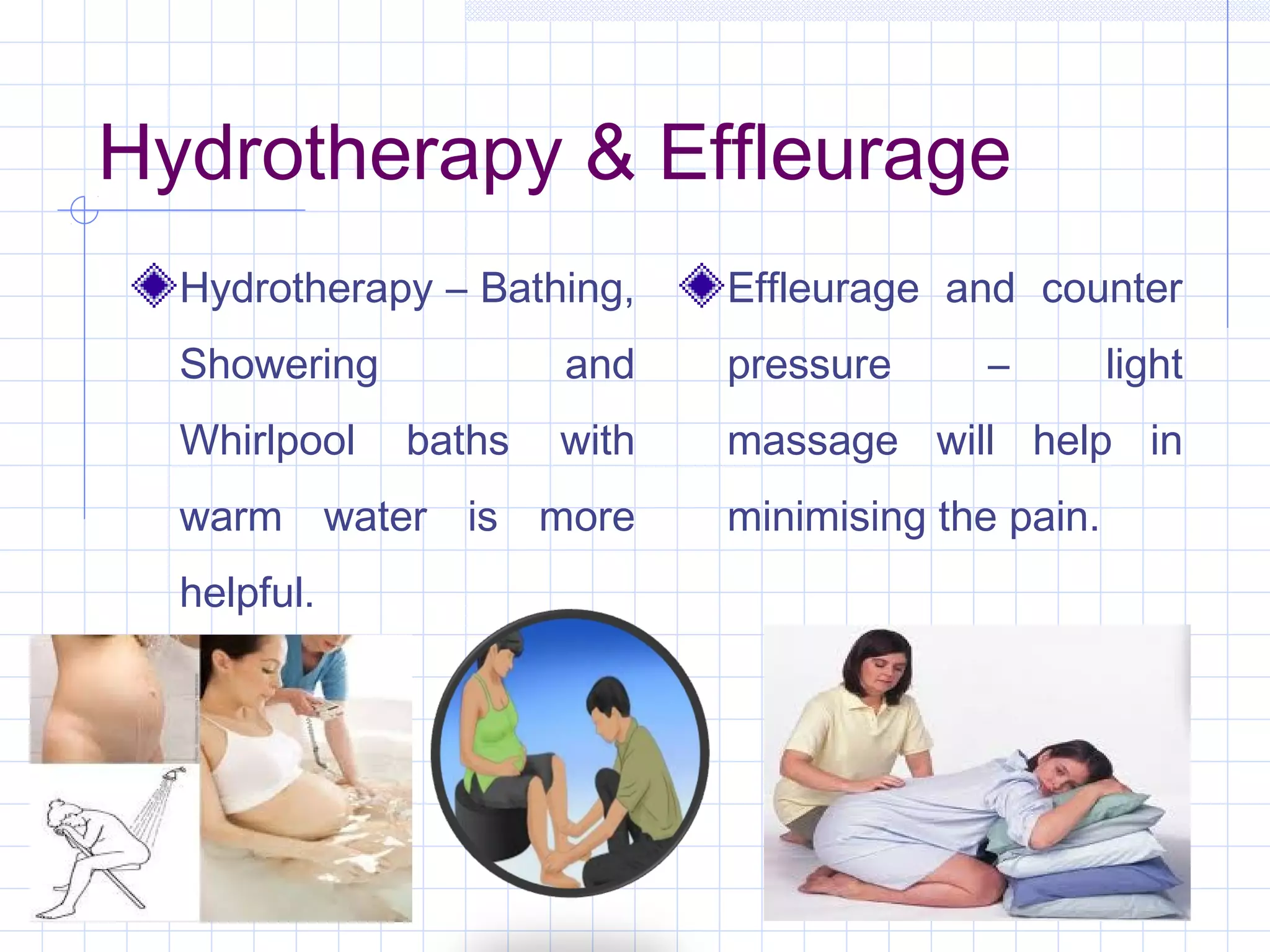 Scientific basis for intranatal care | PPT