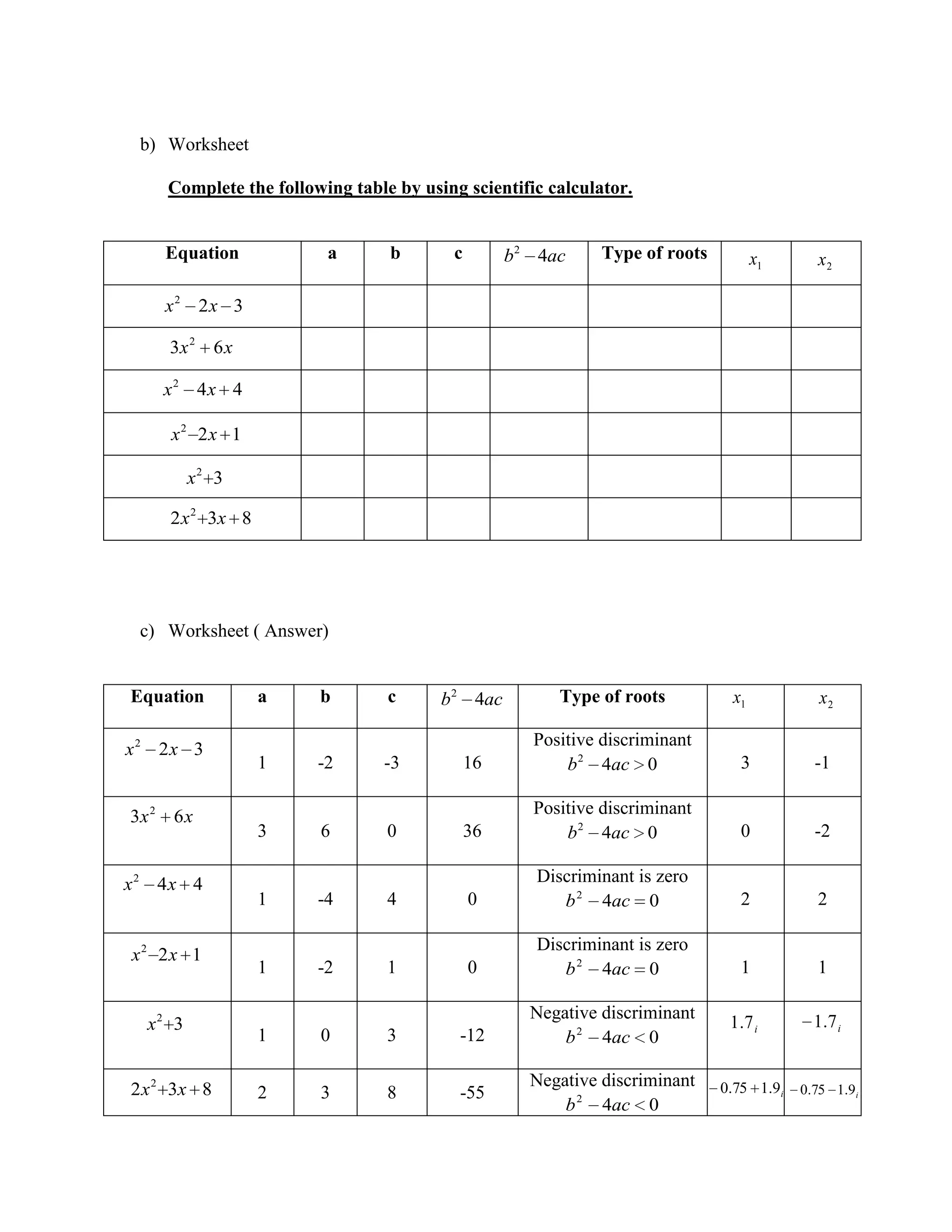Modul penggunaan kalkulator sainstifik sebagai ABM dalam Matematik | DOCX