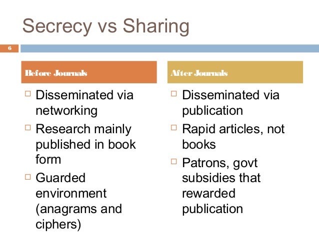 Scientific Communication Before and After Networked Science
