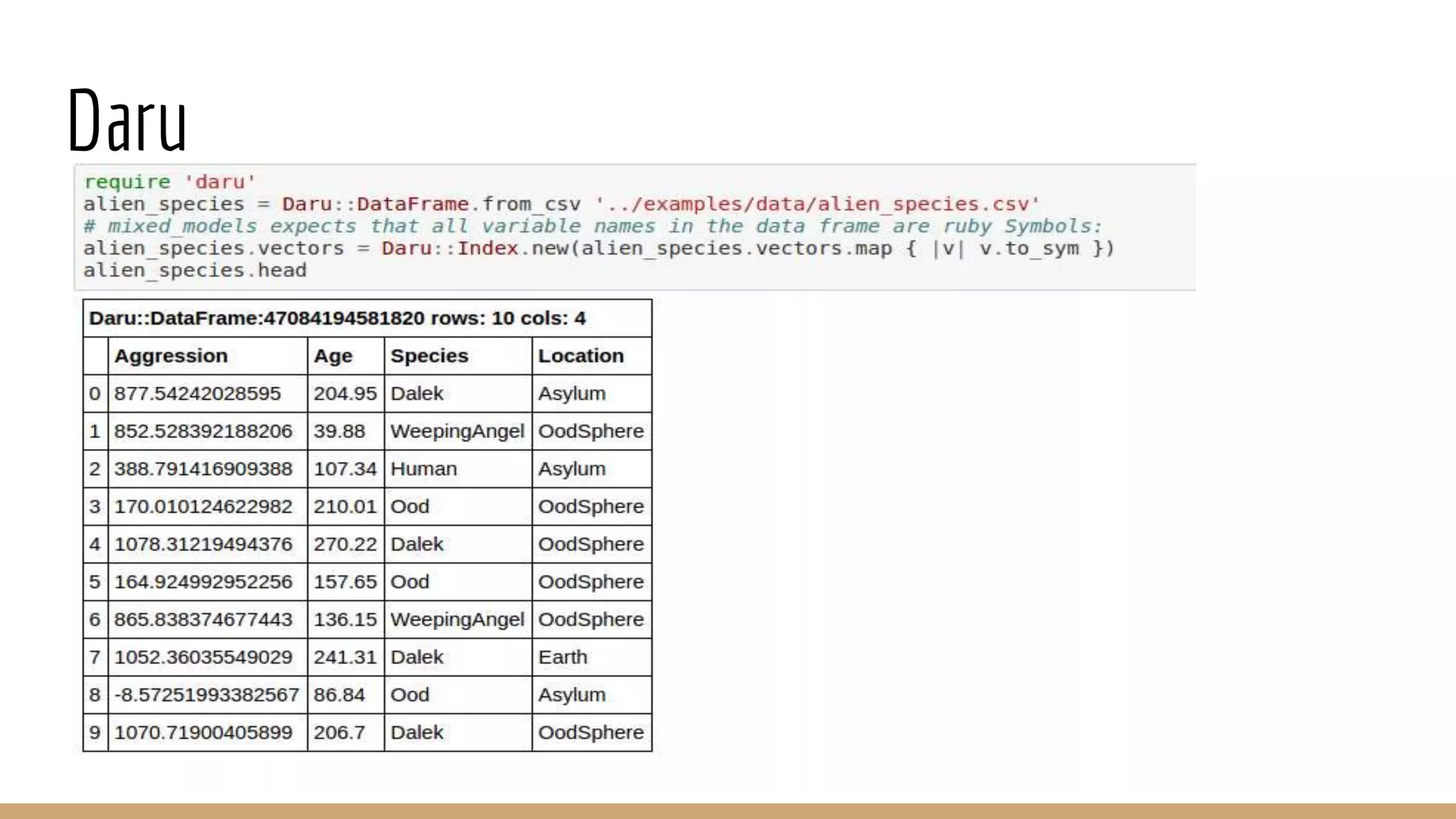 Scientific computing on jruby | PPTX