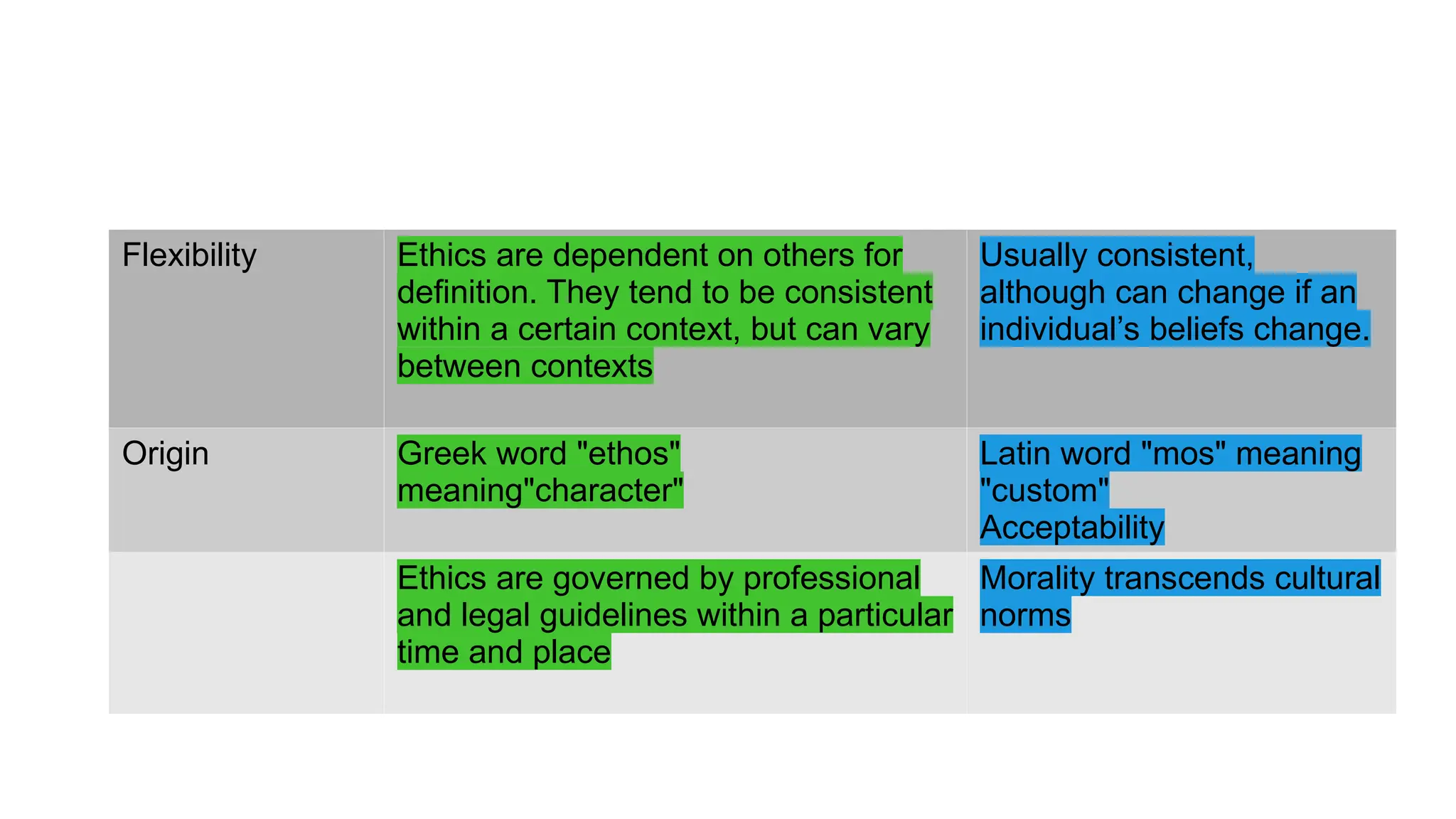 The basics of SCIENTIFIC MISCONDUCT.pptx