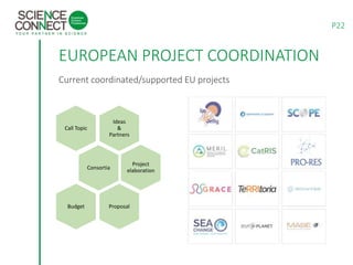 Scientific cooperation esf mah final | PPT