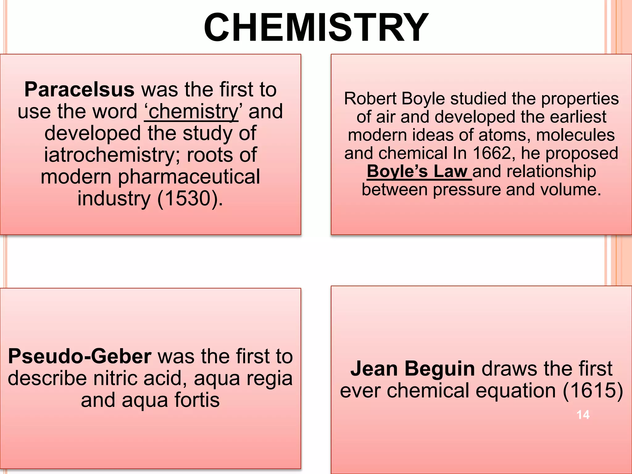 scientific_discoveries_and_invention_fro.pptx
