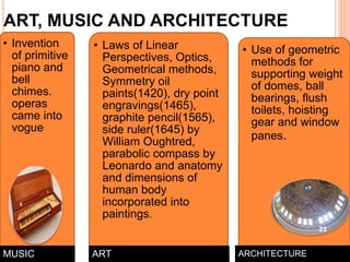 scientific_discoveries_and_invention_fro.pptx