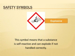 Scientificdrawings safety symbols | PPT