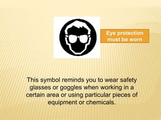 Scientificdrawings safety symbols | PPT