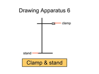 Scientific drawings | PPTX