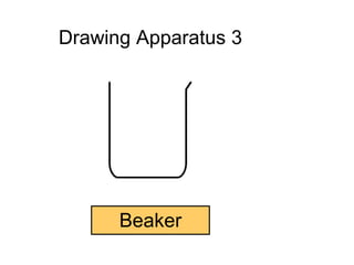 Scientific Beaker Drawing
