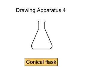 Conical Flask Diagram